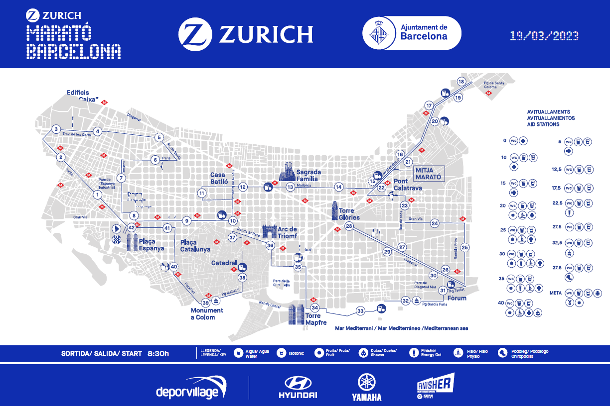Two of Barcelona´s most popular running marathons | The way to your ...